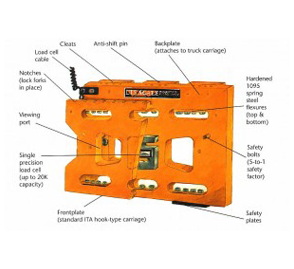 Forklift Scales, MSI Crane Scales, LTS Lift Truck Scales