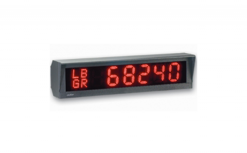 Digital Indicators, Programmable Indicators, & Remote Displays